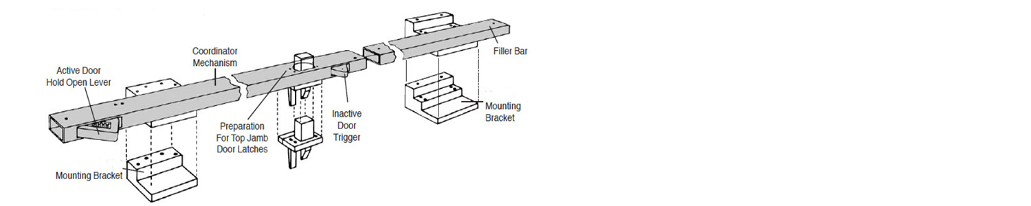 Door Coordinator - D&D Hardware Industrial