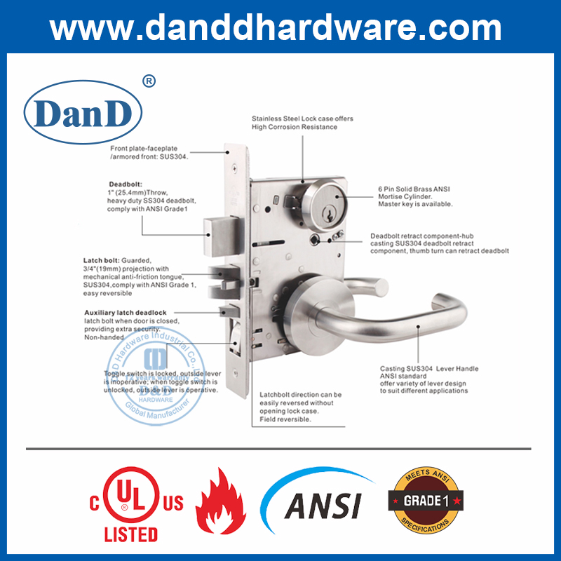 ANSI Grade 1 SS304 No Inside Operation Deadbolt Lock-DDAL18 - Buy UL ...