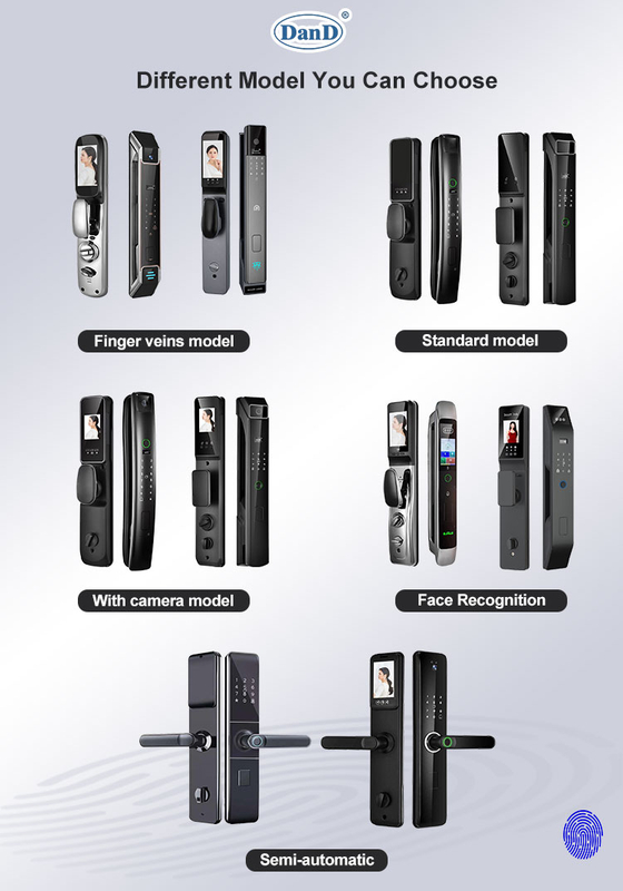 Video Intercom Smart Door Lock with Face Recognition Fingerprint ...