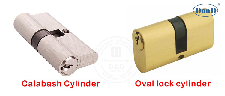 How do I choose the right lock cylinder? - danddhardware